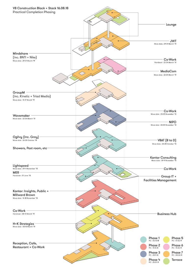 BDG retrofits Amsterdam riverside Brutalist office building