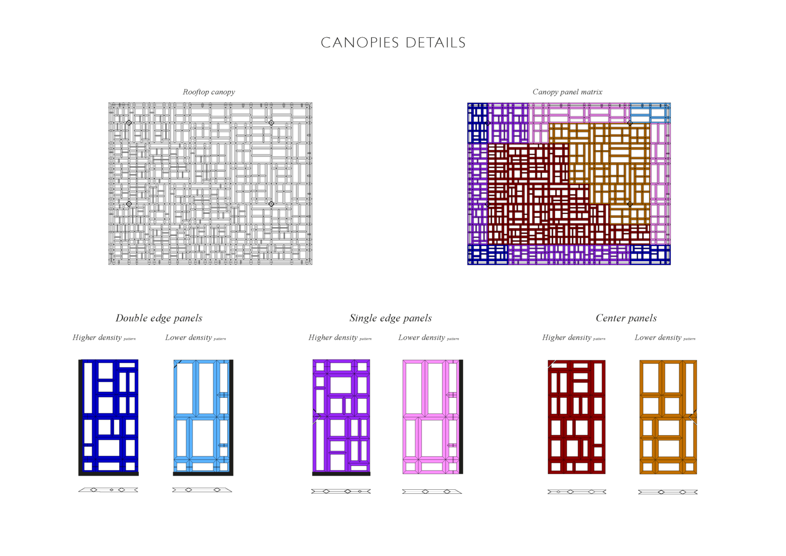 ACME creates stone-fretted waterside square in Muscat