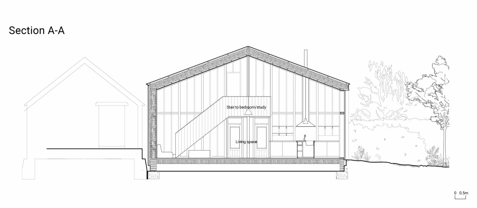 From farm to form: Flat house by Practice Architecture