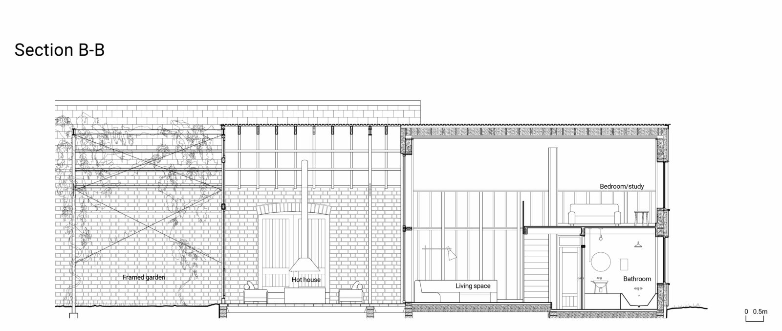 From farm to form: Flat house by Practice Architecture