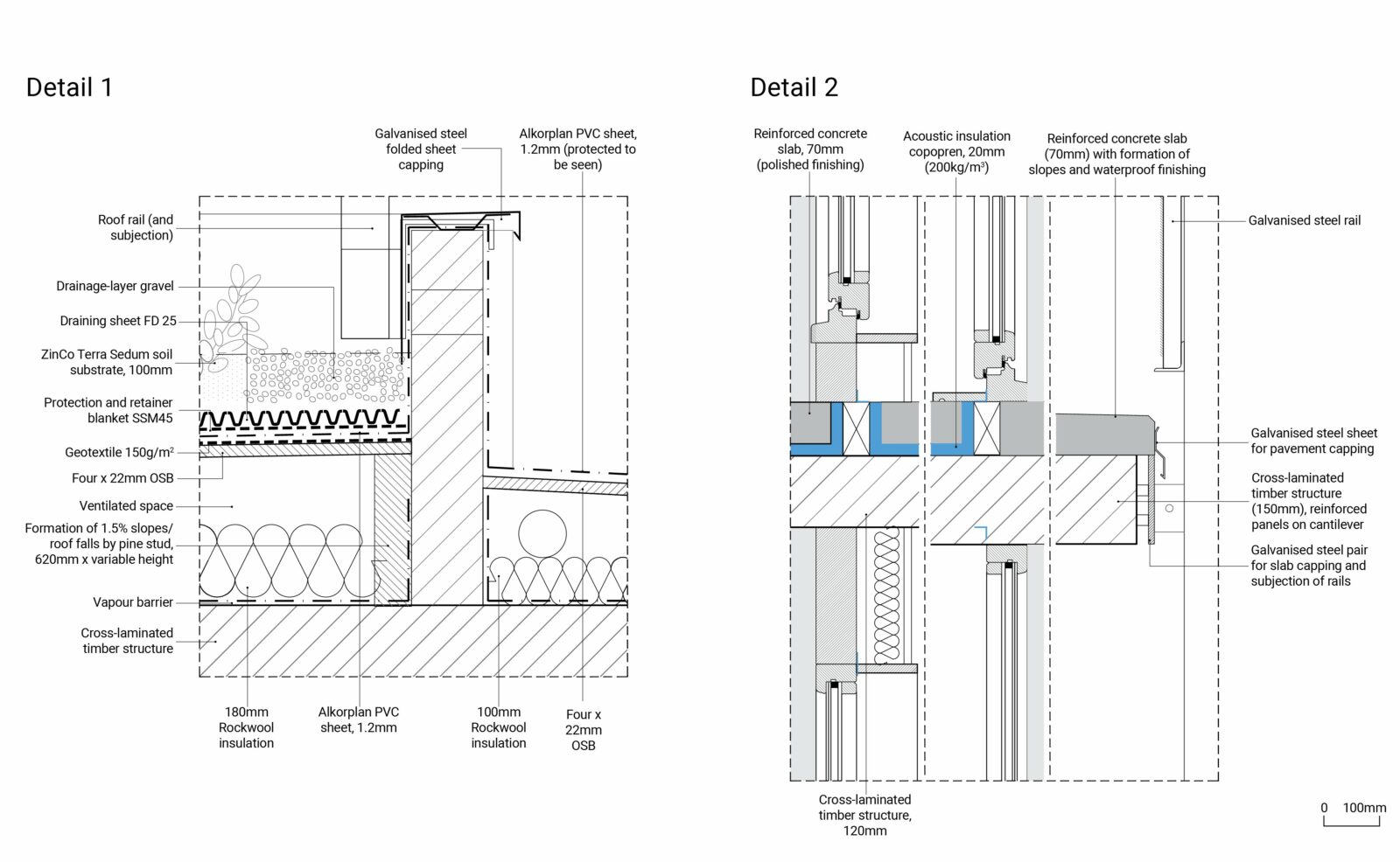 Sustainable building, sustainable living: La Borda, Barcelona by Lacol