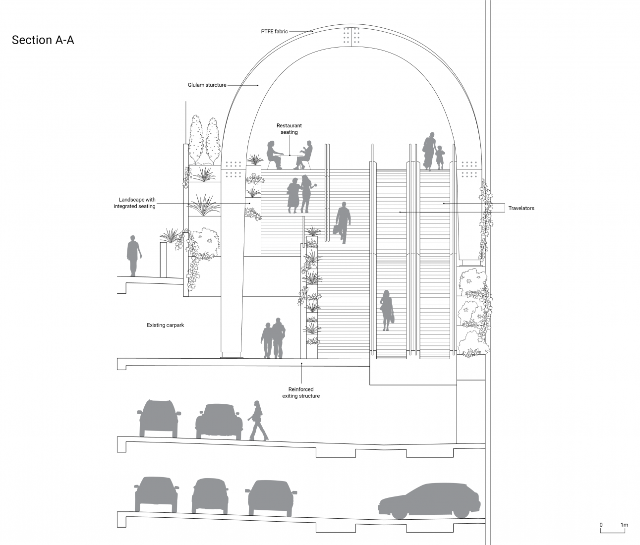 Building study: Chadstone Link by Make Architects