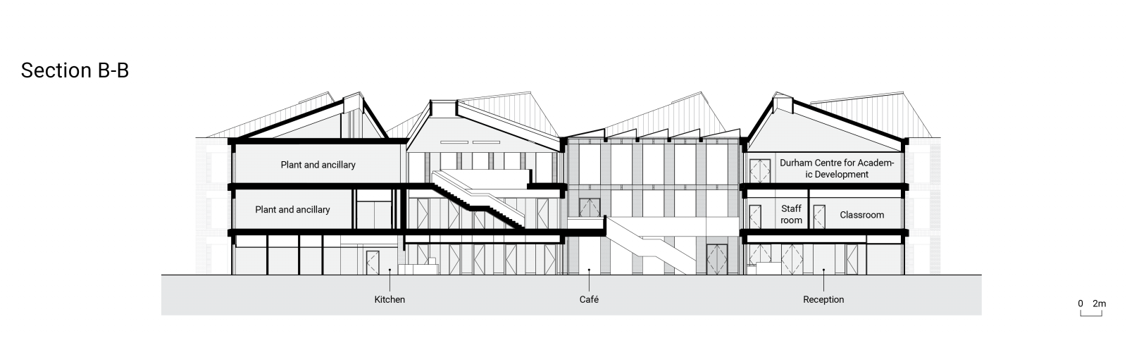 Case study: Lower Mountjoy Teaching and Learning Centre by ...