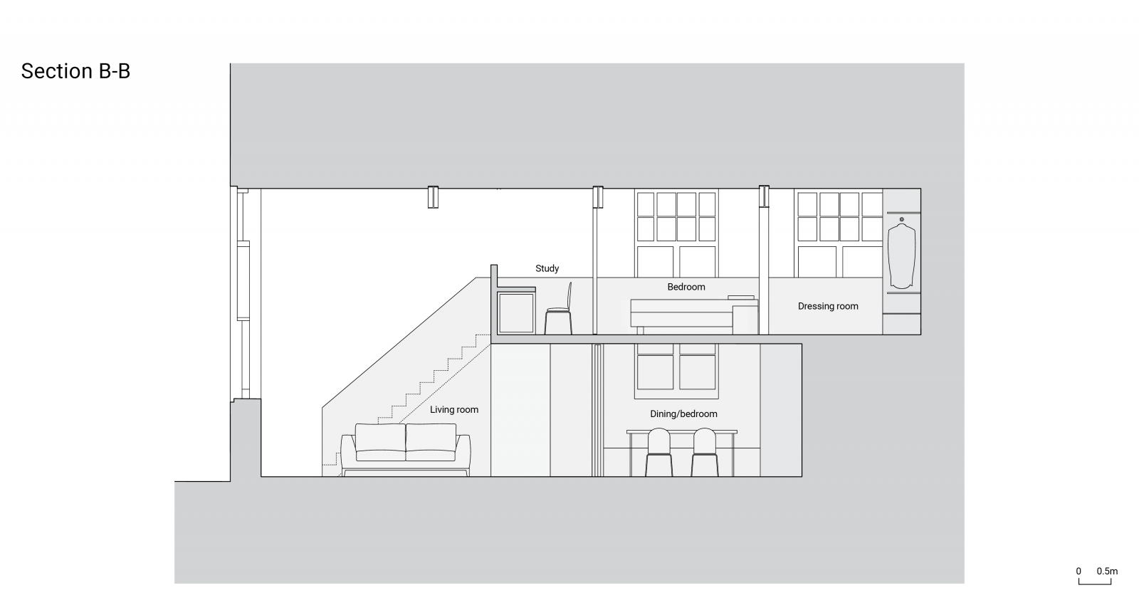 Case study: Apartment Block by Coffey Architects