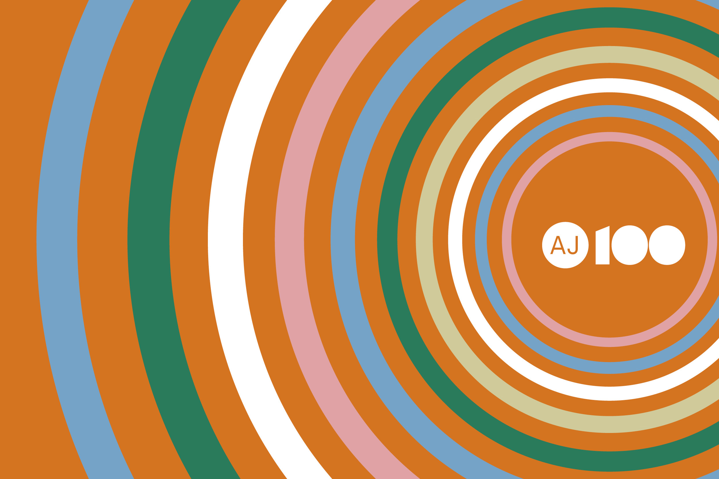 We live in rapidly changing times – and the AJ100 is changing, too