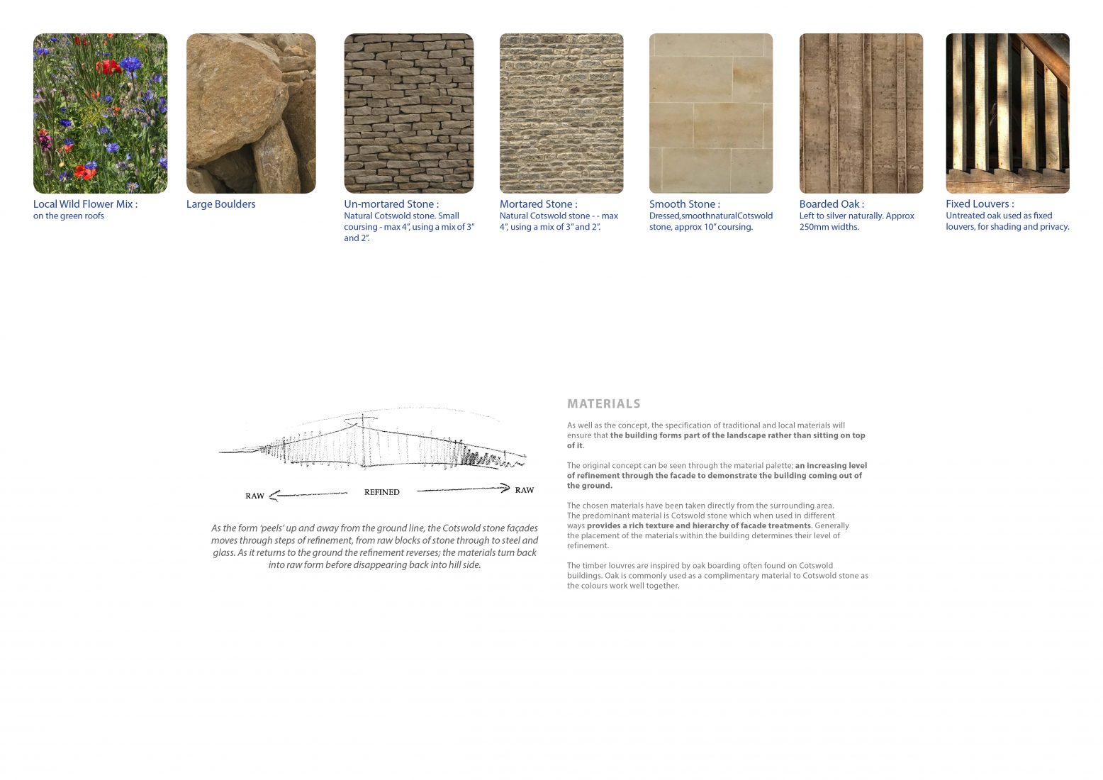SOTA gets go-ahead to extend 1970s Cotswolds House