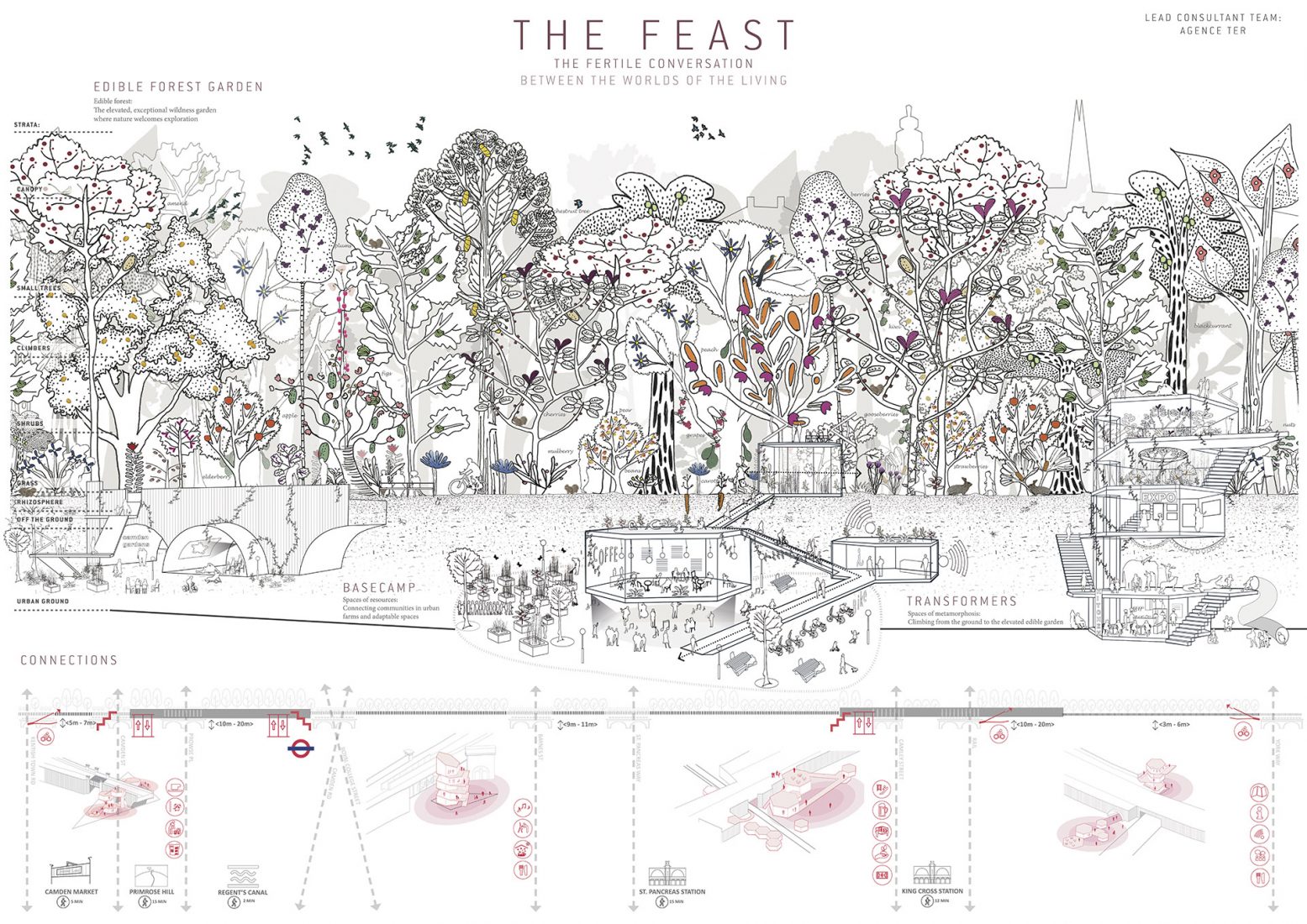 All entries to Camden Highline competition revealed