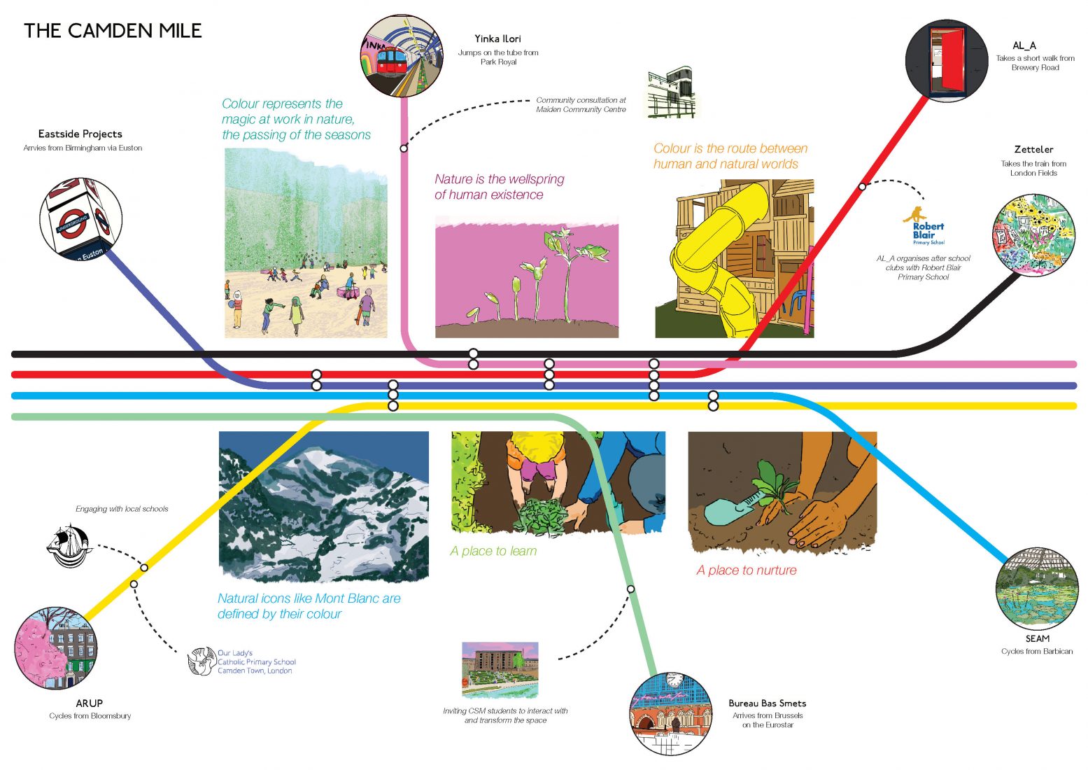 All entries to Camden Highline competition revealed