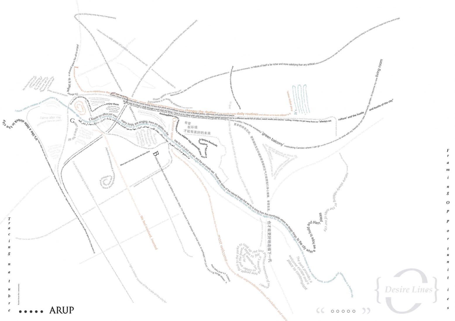 All entries to Camden Highline competition revealed
