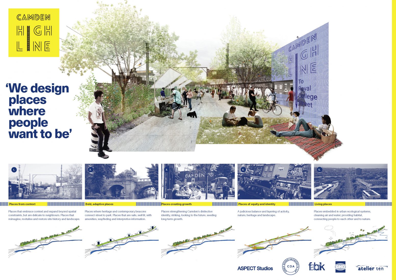 All entries to Camden Highline competition revealed