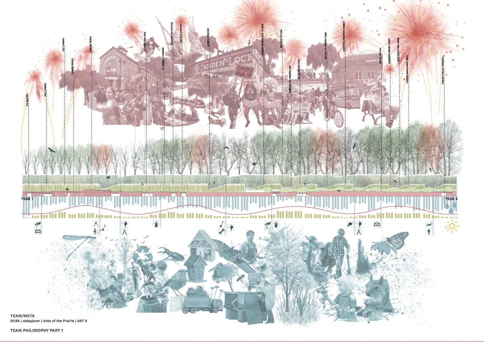 All entries to Camden Highline competition revealed