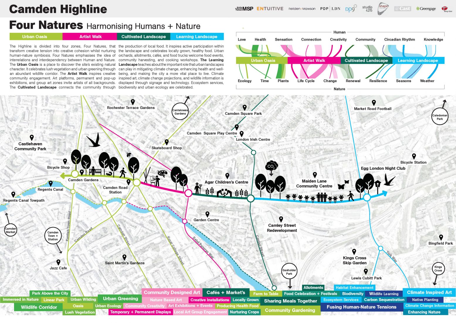 All entries to Camden Highline competition revealed