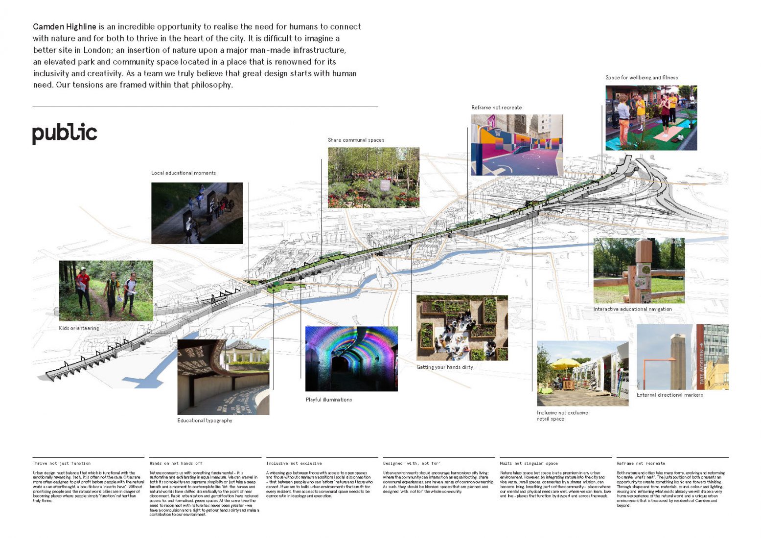 All entries to Camden Highline competition revealed