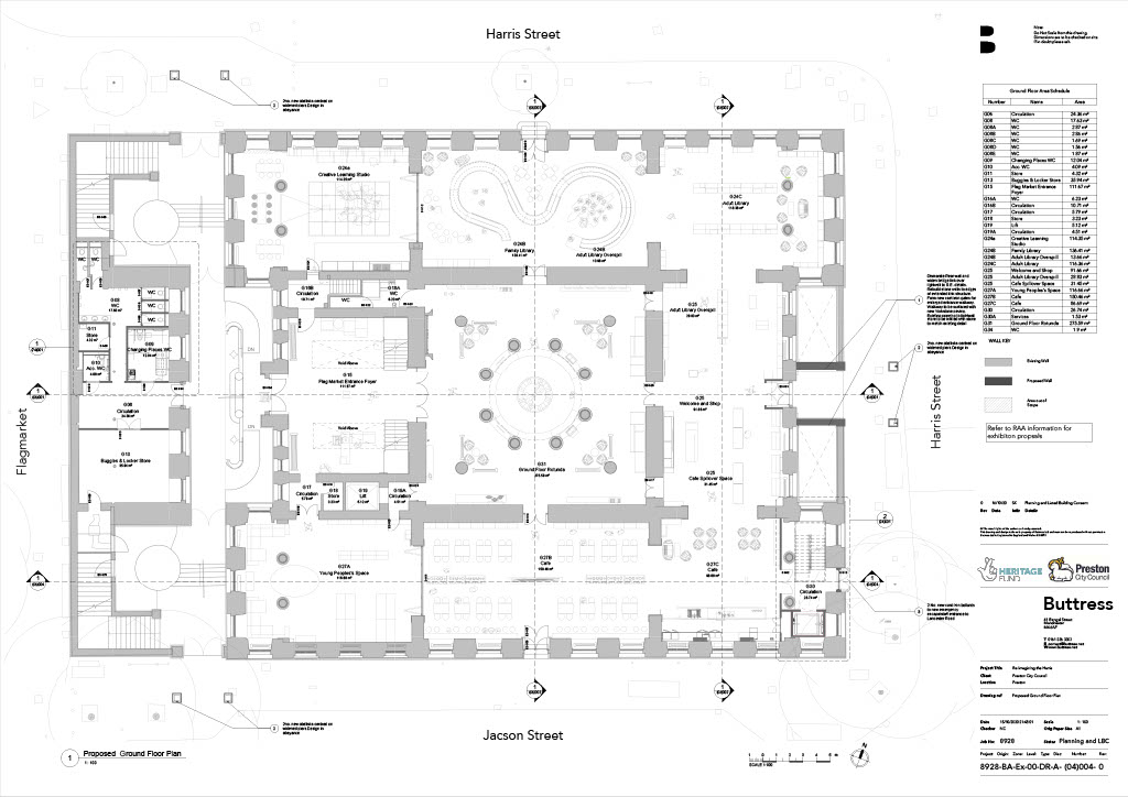 Buttress submits plans to ‘future-proof’ Preston’s Harris Museum
