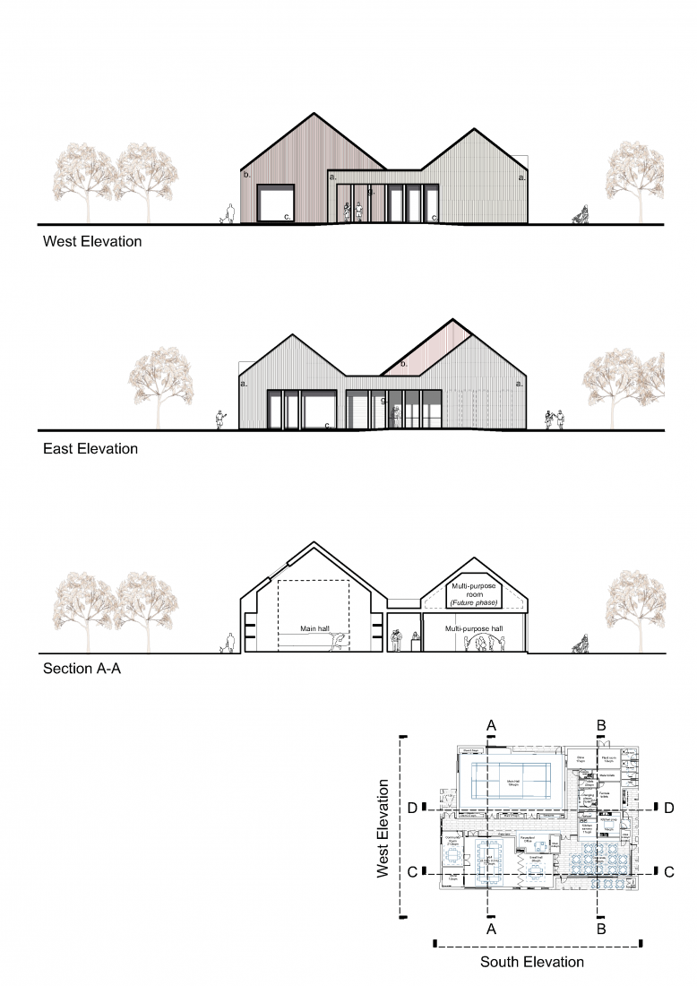 Community centre completed by Collective Architecture in Fife