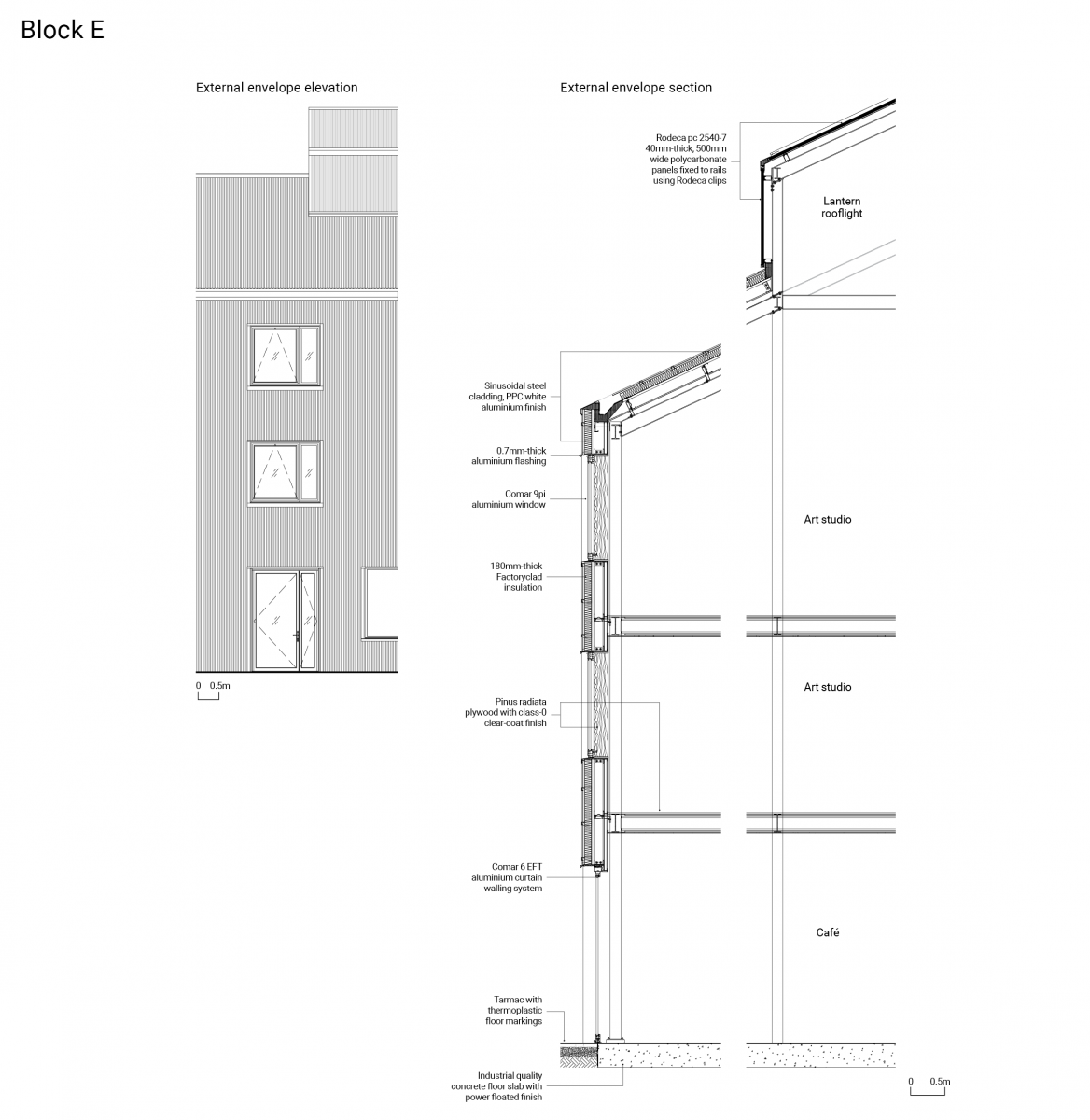 Building study: Turner Works bridges the gap in Hackney Wick