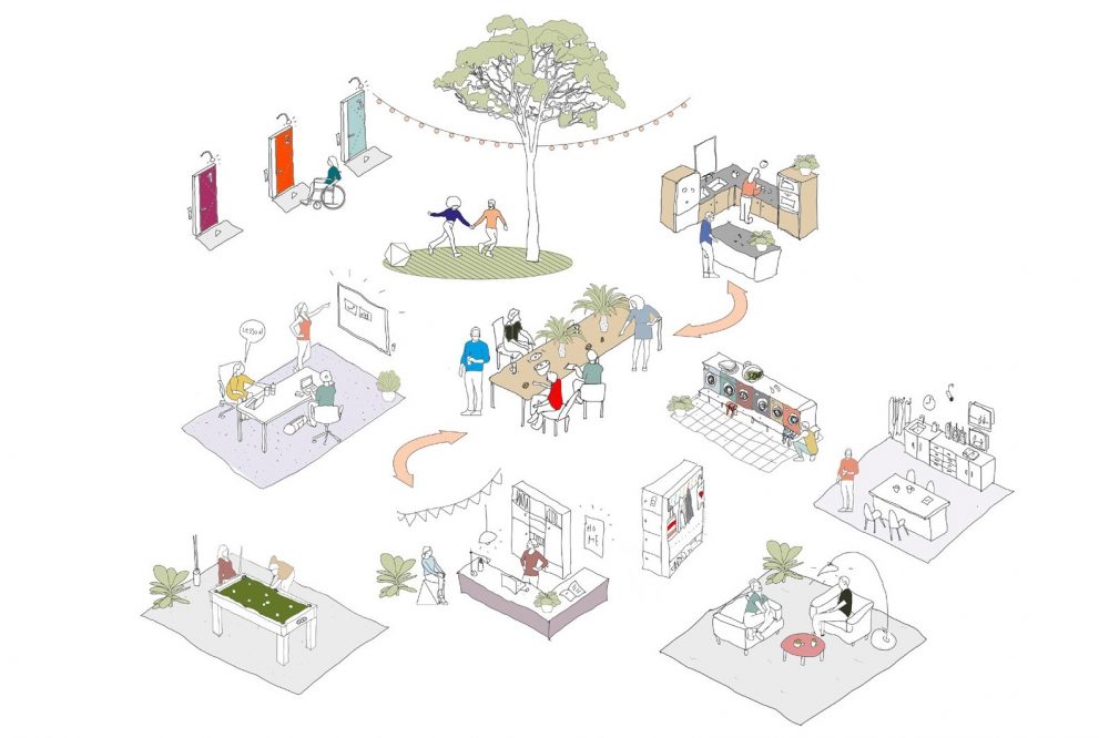 How to improve emergency accommodation to get young people off the ...