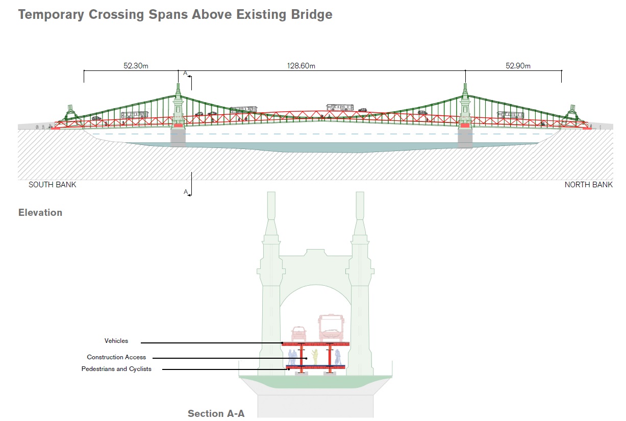 Foster + Partners unveils double-decker solution to Hammersmith Bridge ...