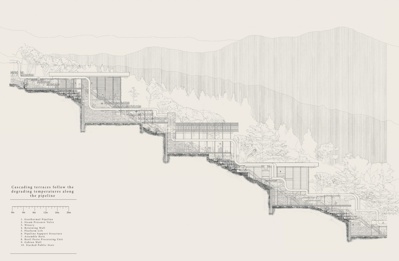 RIBA President's Medals 2020: Eco-projects win students top prizes