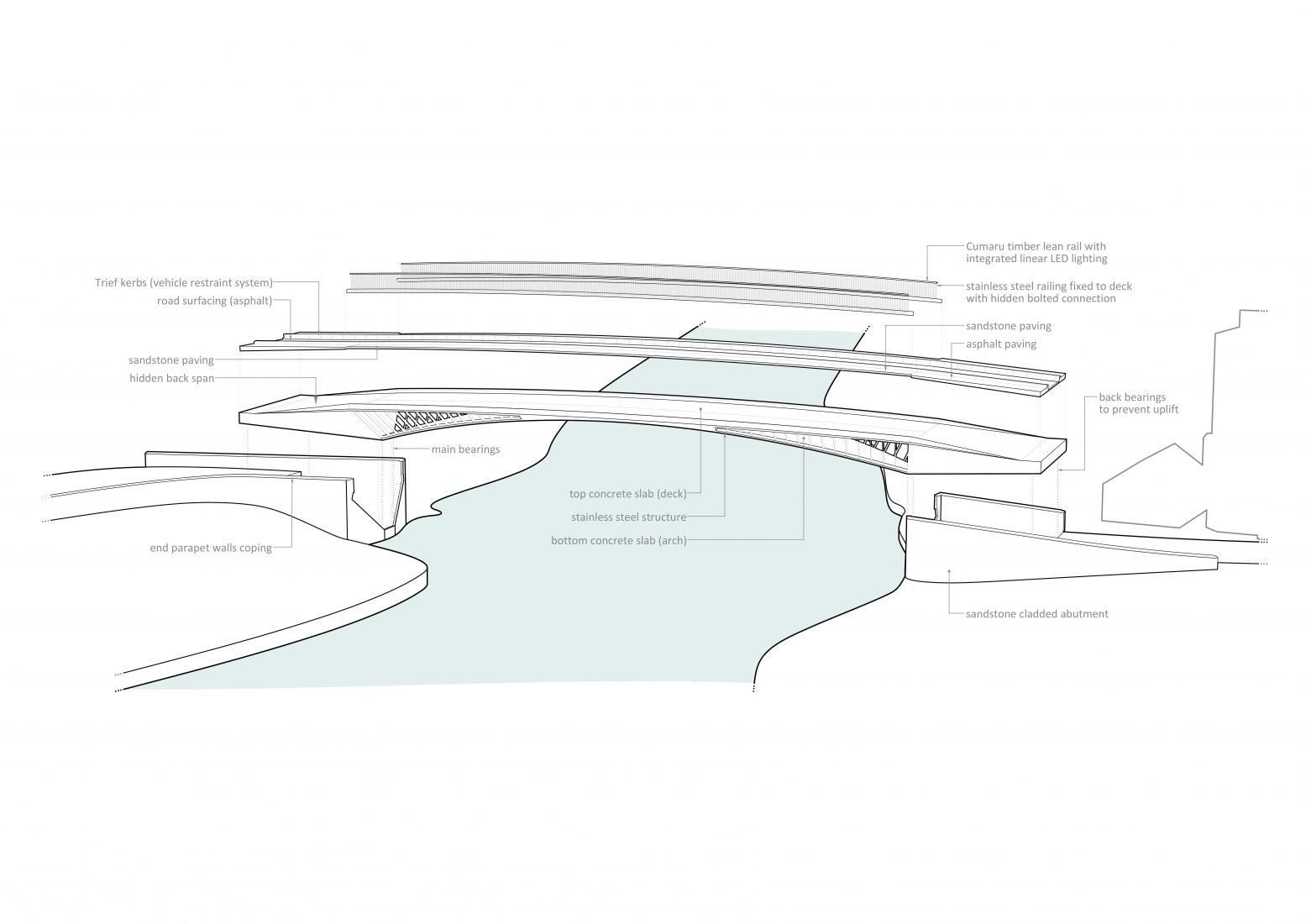Knight Architects’ stainless-steel bridge opens in Lake District