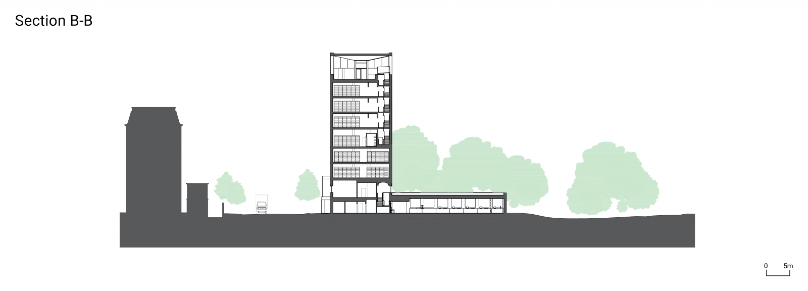 Building study: Lambeth Palace Library by Wright & Wright