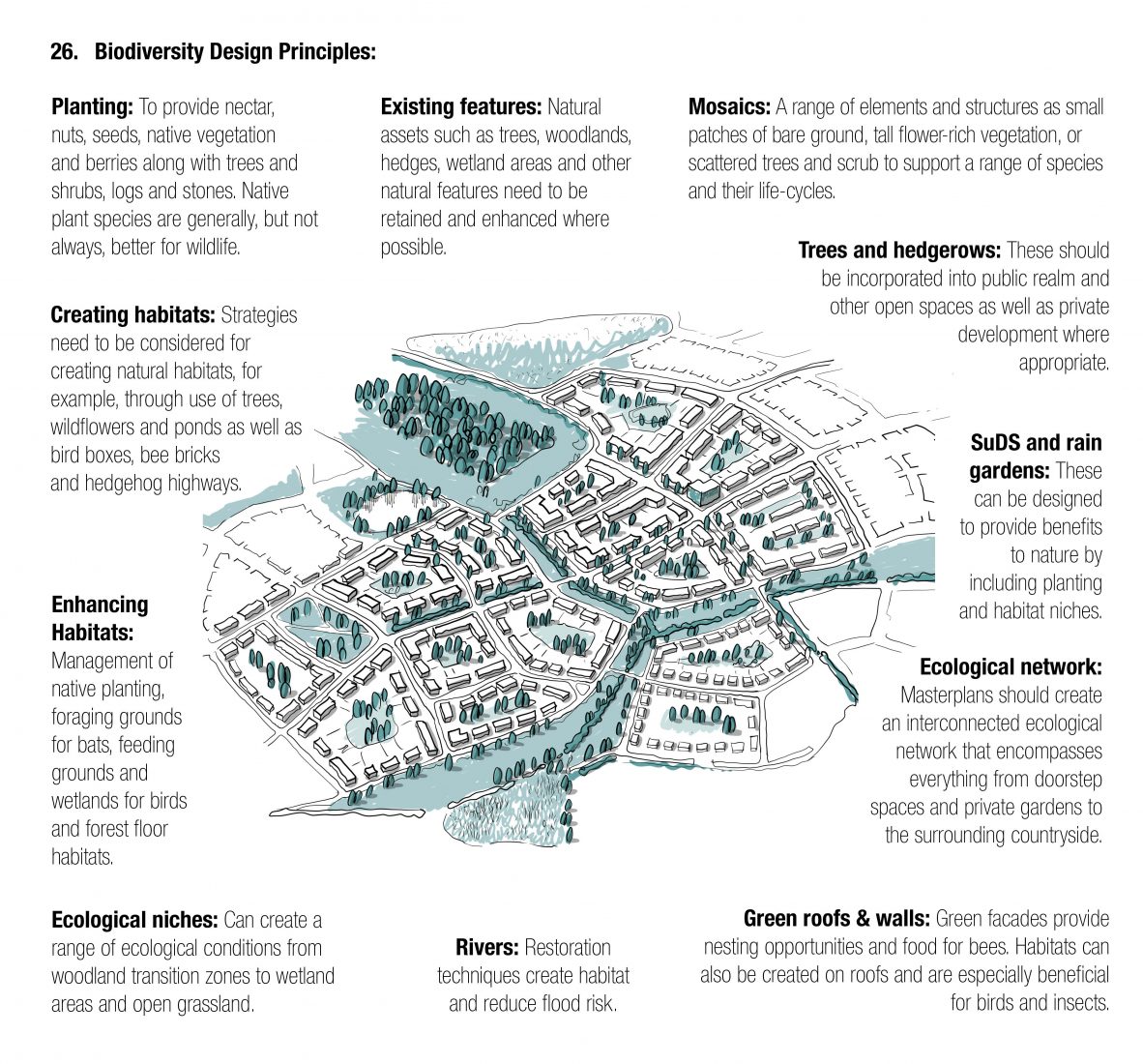 Government sets out roadmap to making developments ‘beautiful’
