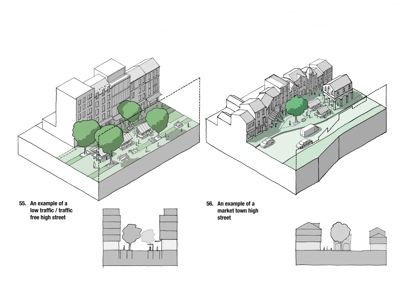 Government sets out roadmap to making developments ‘beautiful’