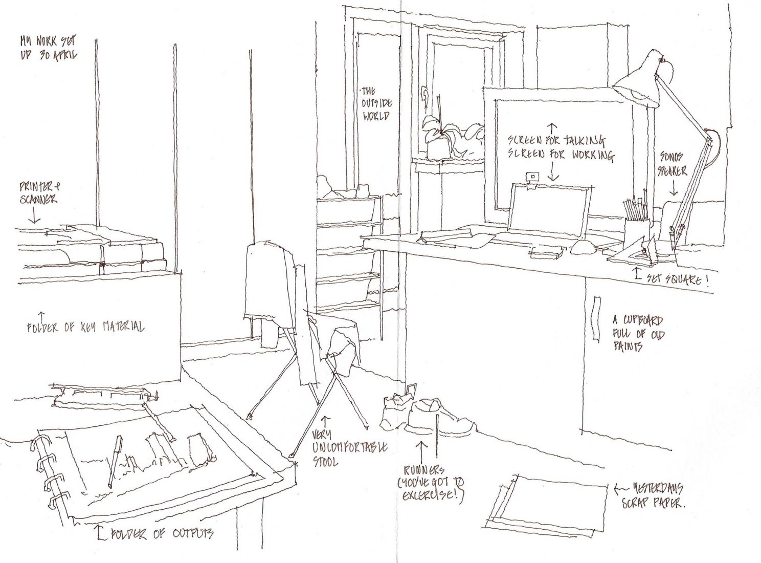 Sketchbook: Sandy Morrison