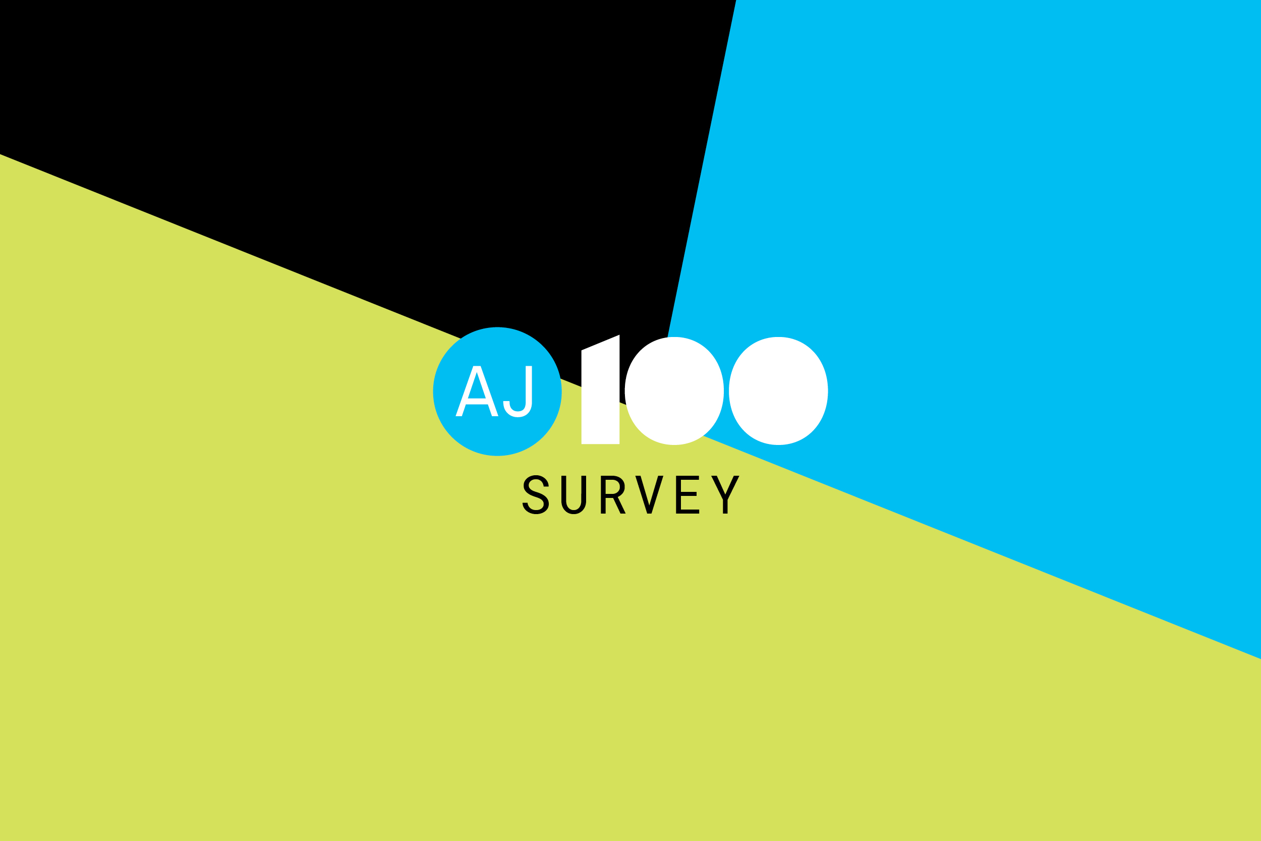 The truth about AJ100 practices’ Covid slowdown