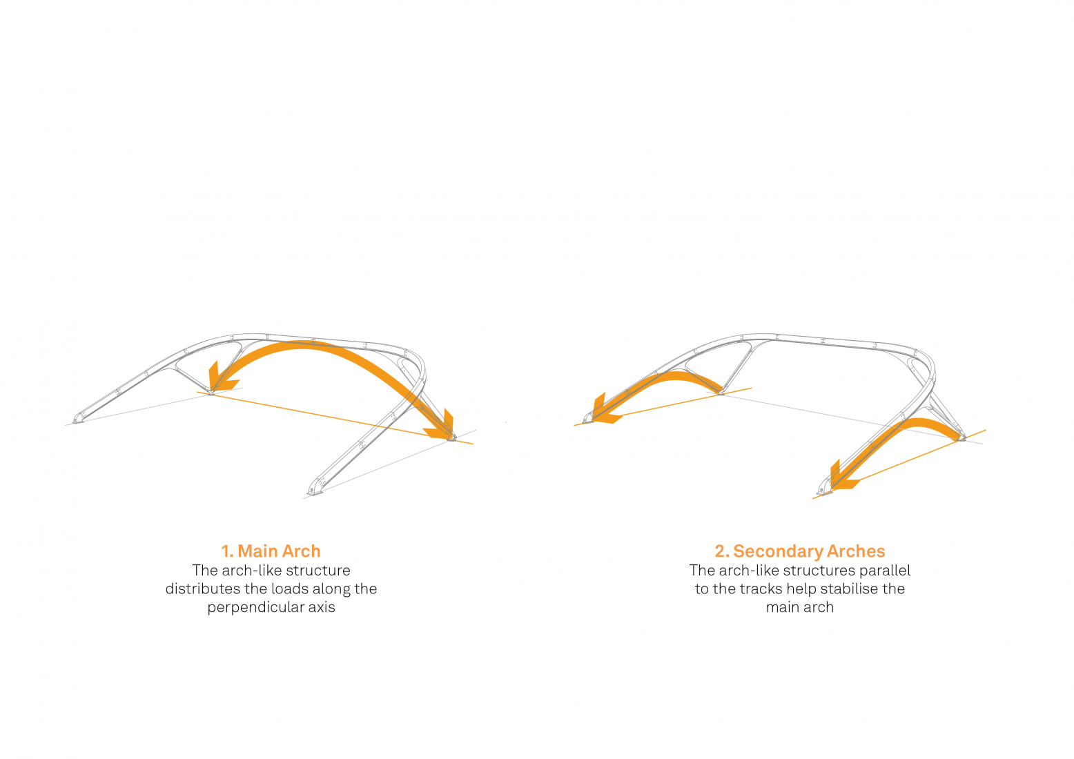 Knight creates prototype rail footbridge ahead of planned rollout