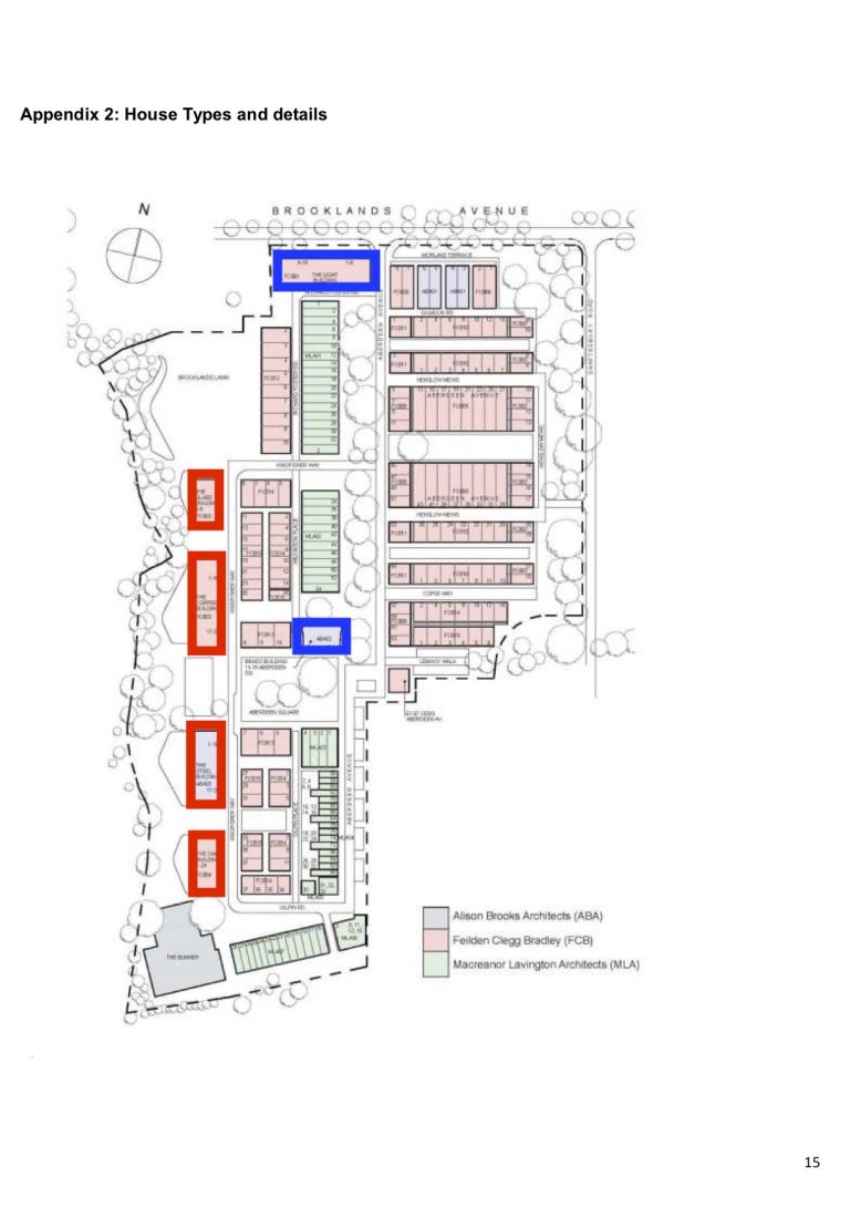 Alison Brooks apartment block also hit as cladding crisis sweeps Accordia
