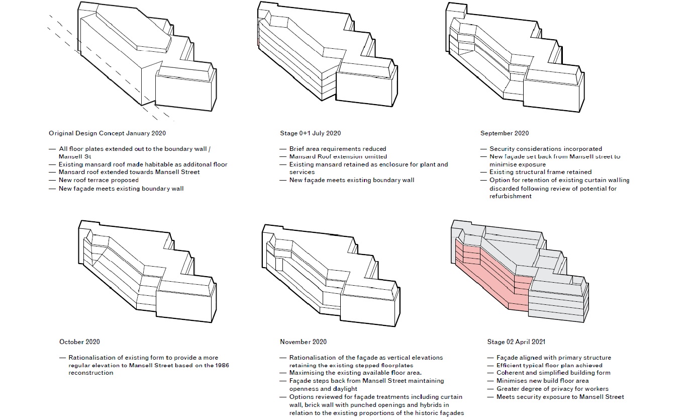 David Chipperfield’s Chinese embassy complex rejected by London council