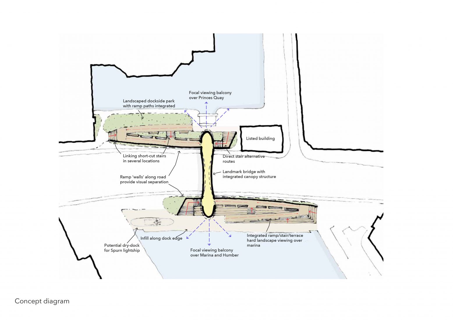 Matter Architecture completes new bridge in Hull