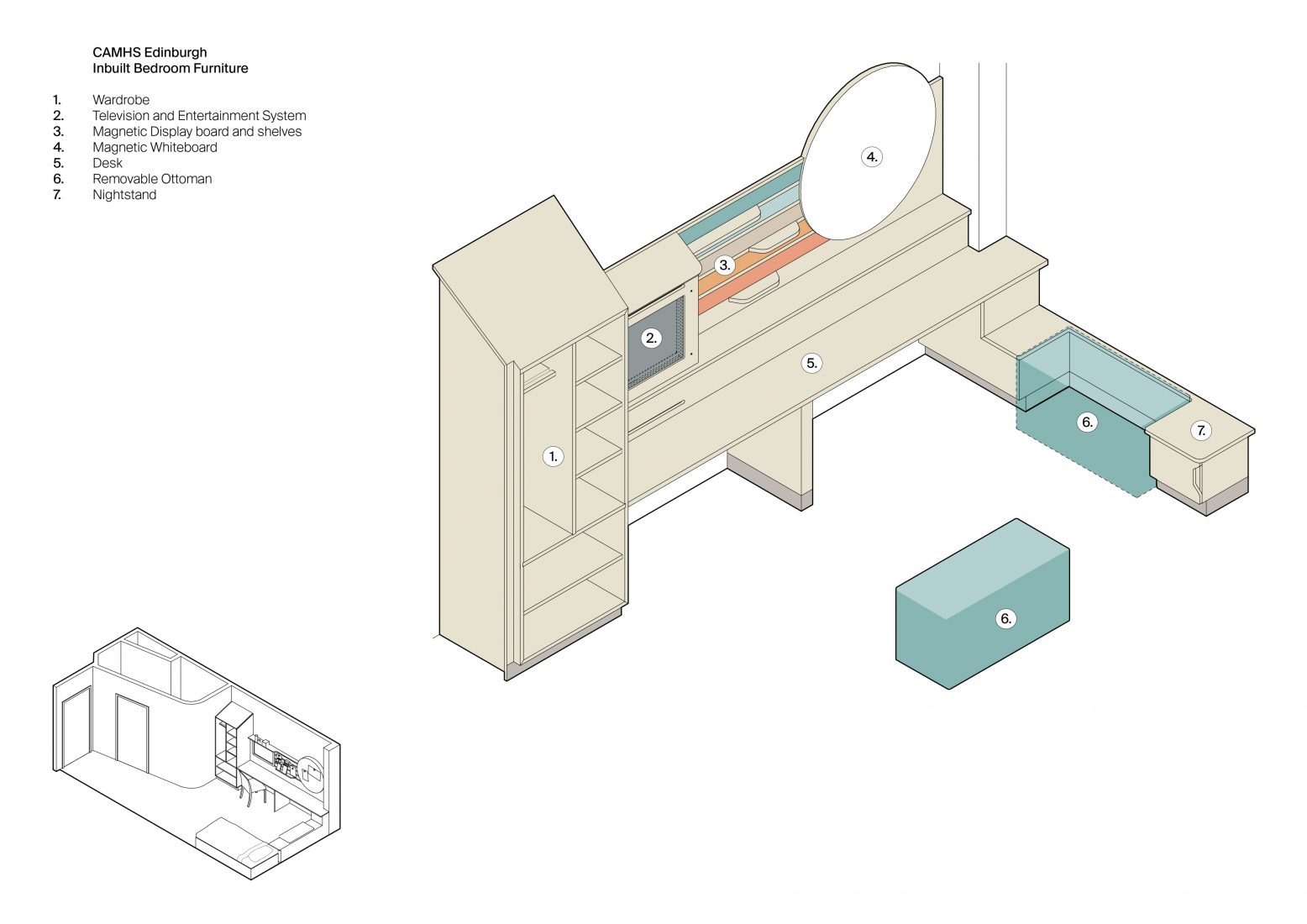 Projects Office completes colourful mental health unit in Edinburgh