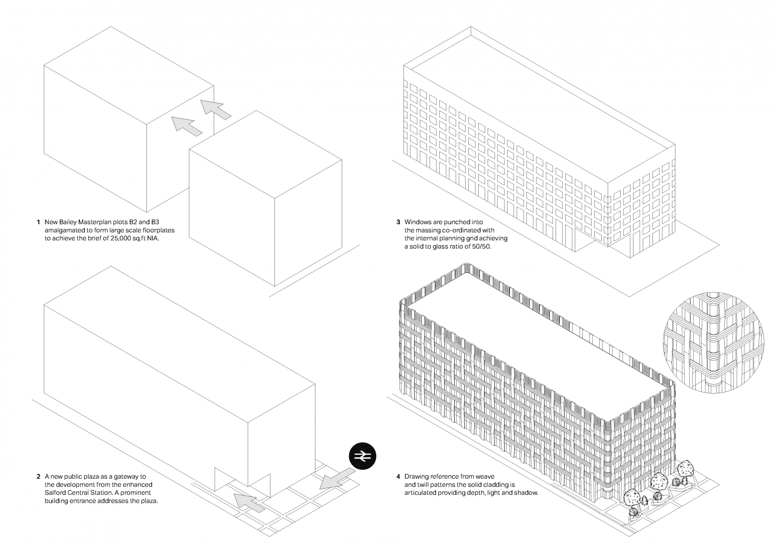 Make completes ‘woven’ building for HMRC in Salford