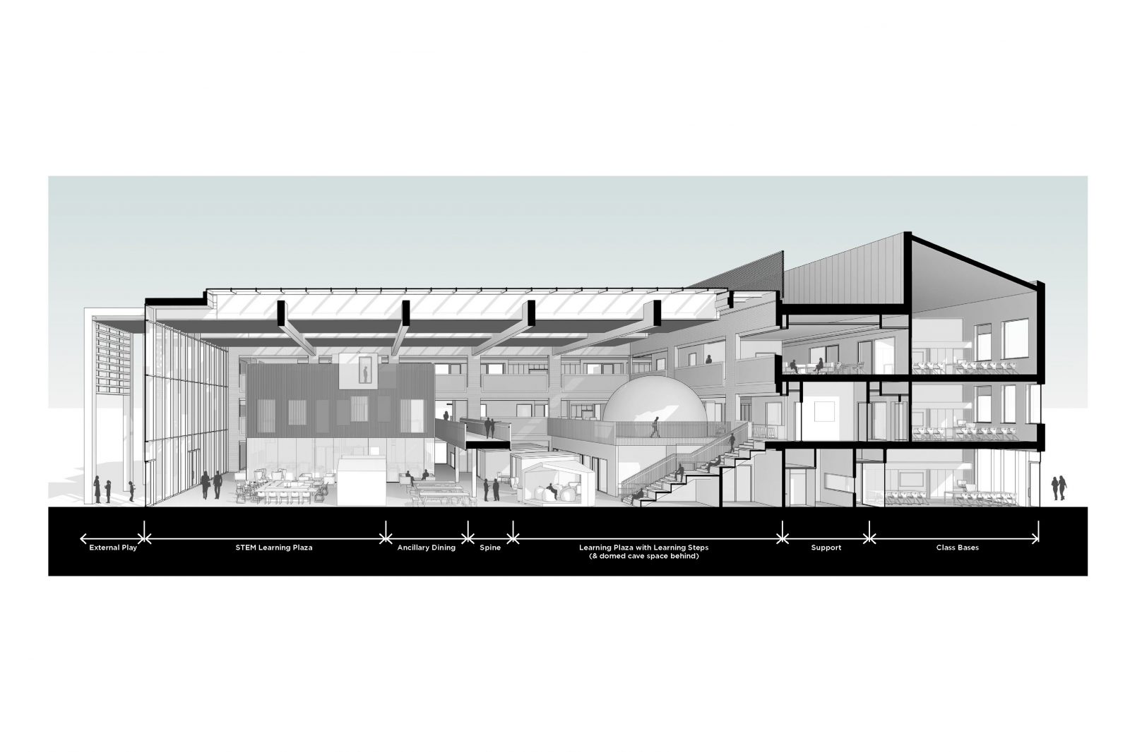 Sheppard Robson completes schools campus in East Ayrshire