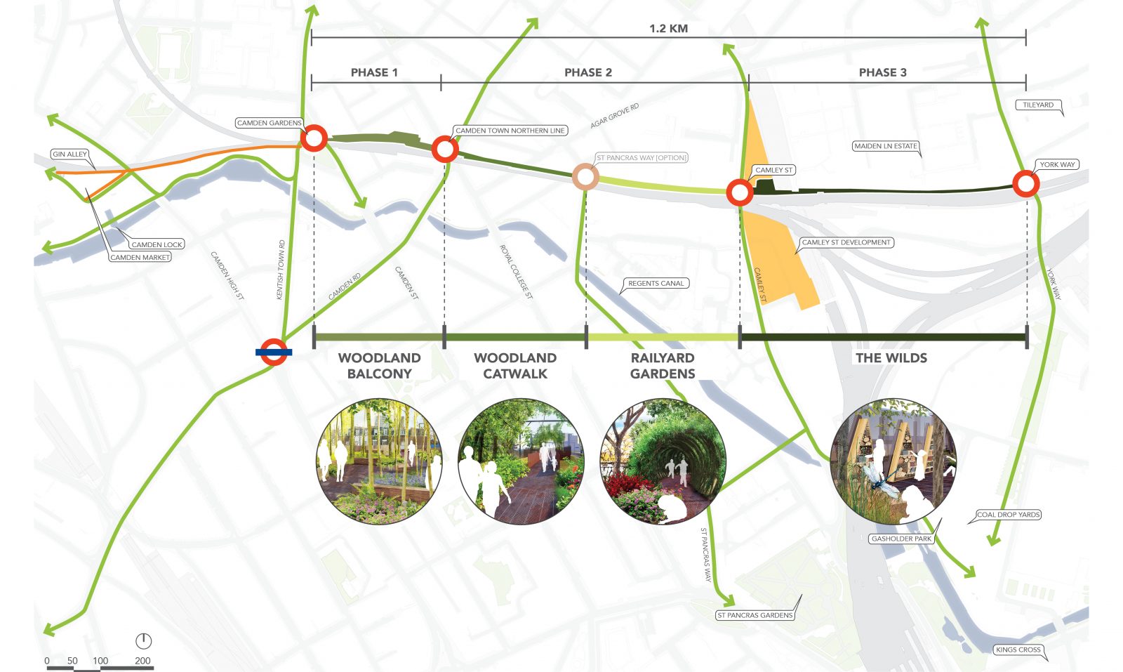 Camden Highline vision revealed by James Corner-led team