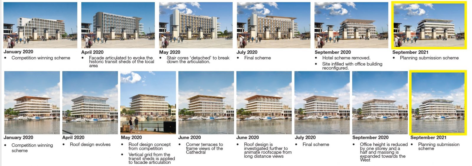 Historic England objects to AHMM’s ‘detrimental’ Bristol waterfront scheme