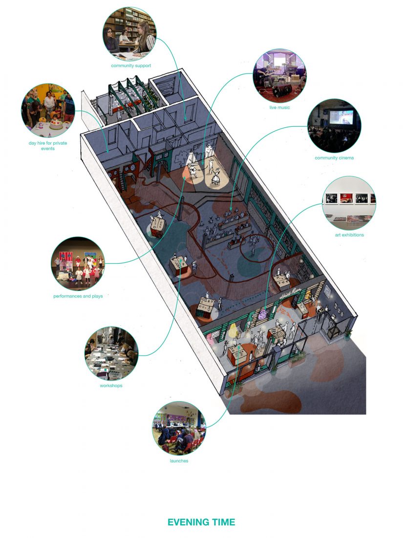 Jan Kattein to convert Enfield garages into affordable workspace