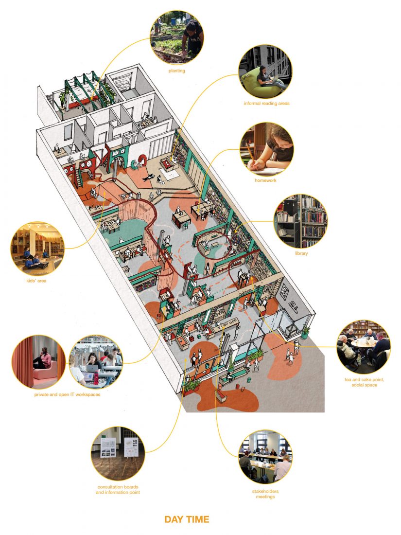 Jan Kattein to convert Enfield garages into affordable workspace