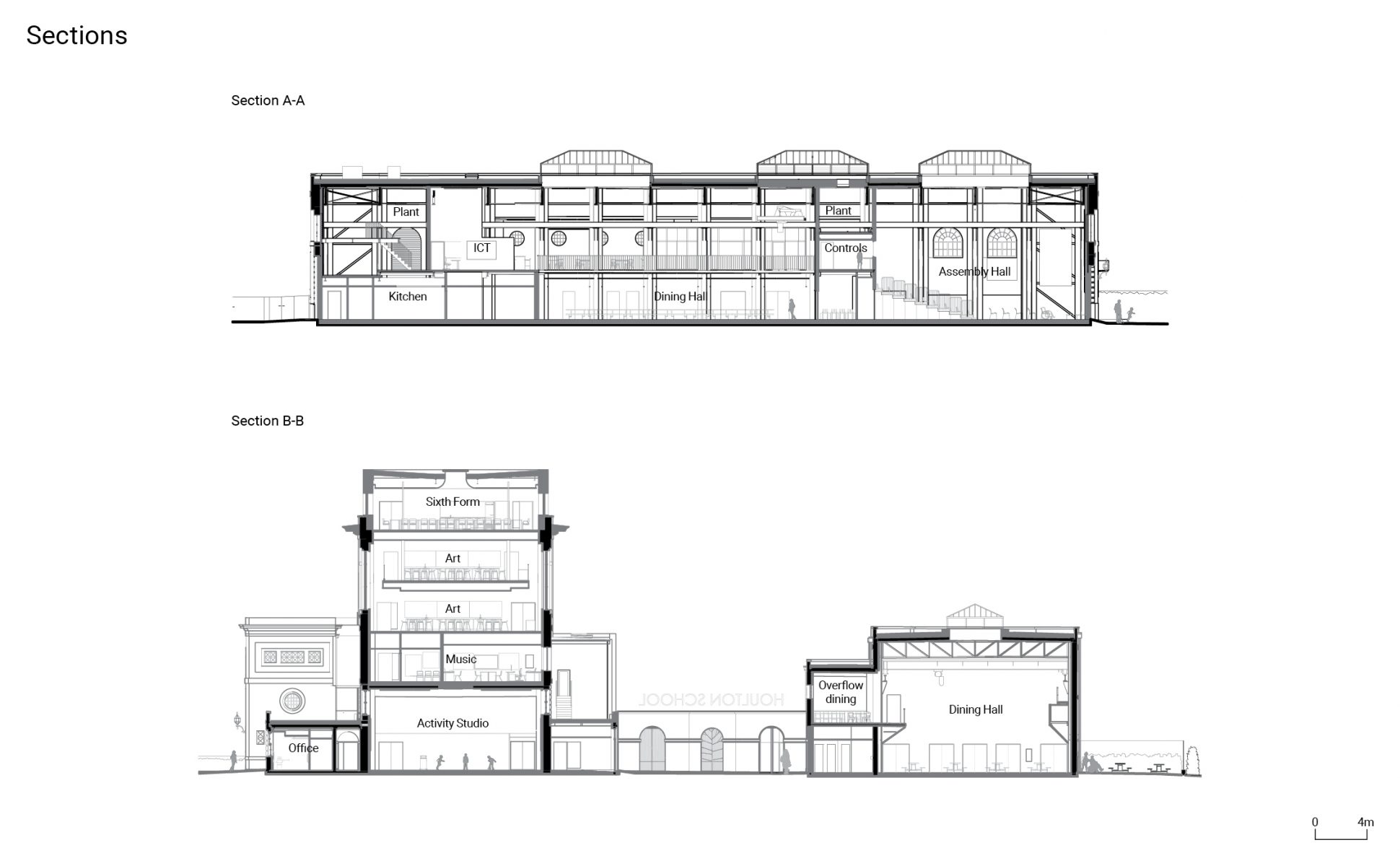 Rugby Radio Station transformed into school by van Heyningen and Haward