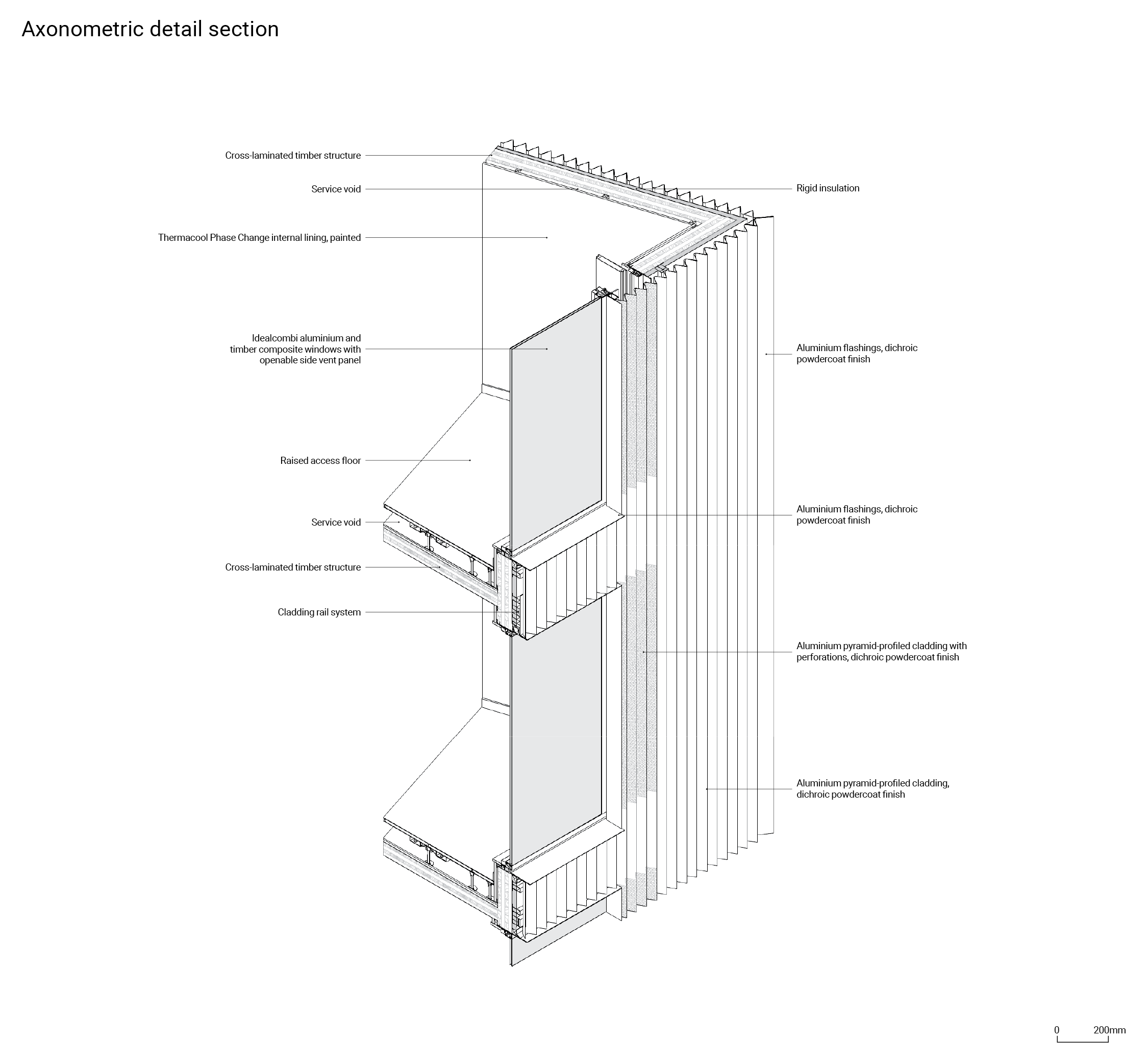 Case study: D2, Greenwich Design District by Mole Architects