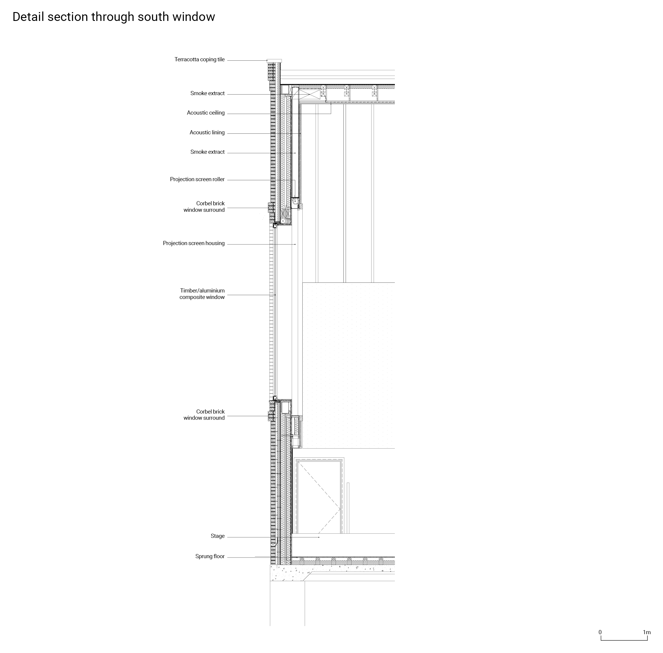 Spiritual union: community haveli by Cottrell & Vermeulen