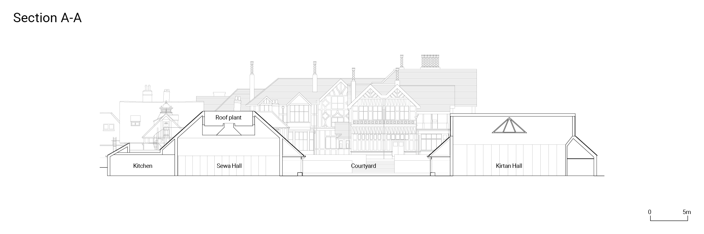 Spiritual union: community haveli by Cottrell & Vermeulen