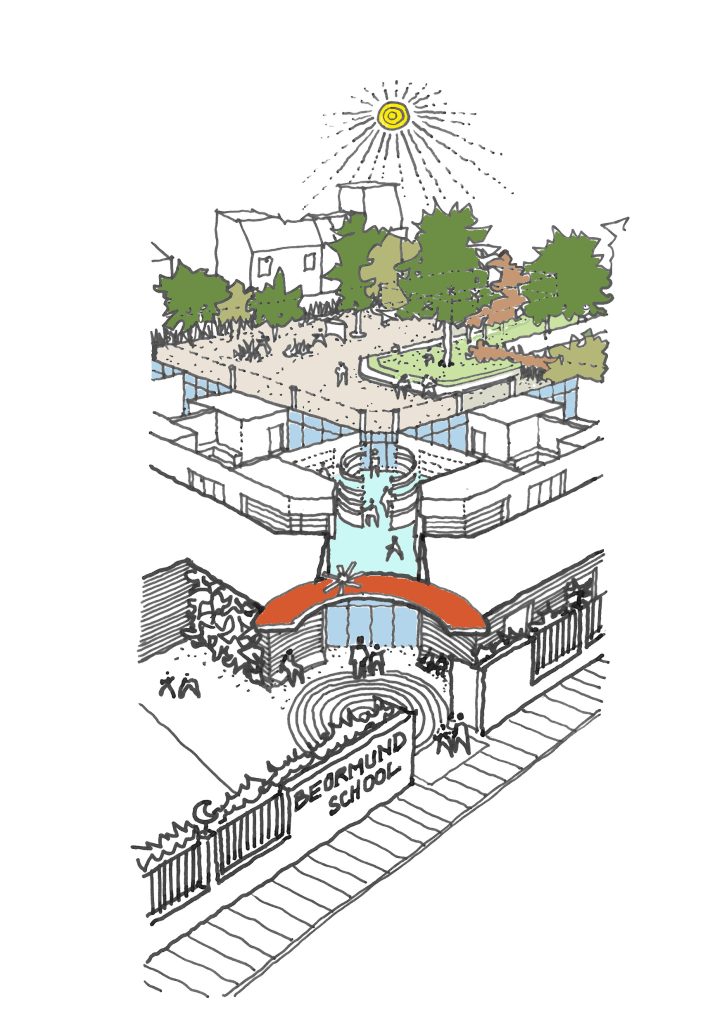 Cullinan Studio to design special-needs school in Peckham