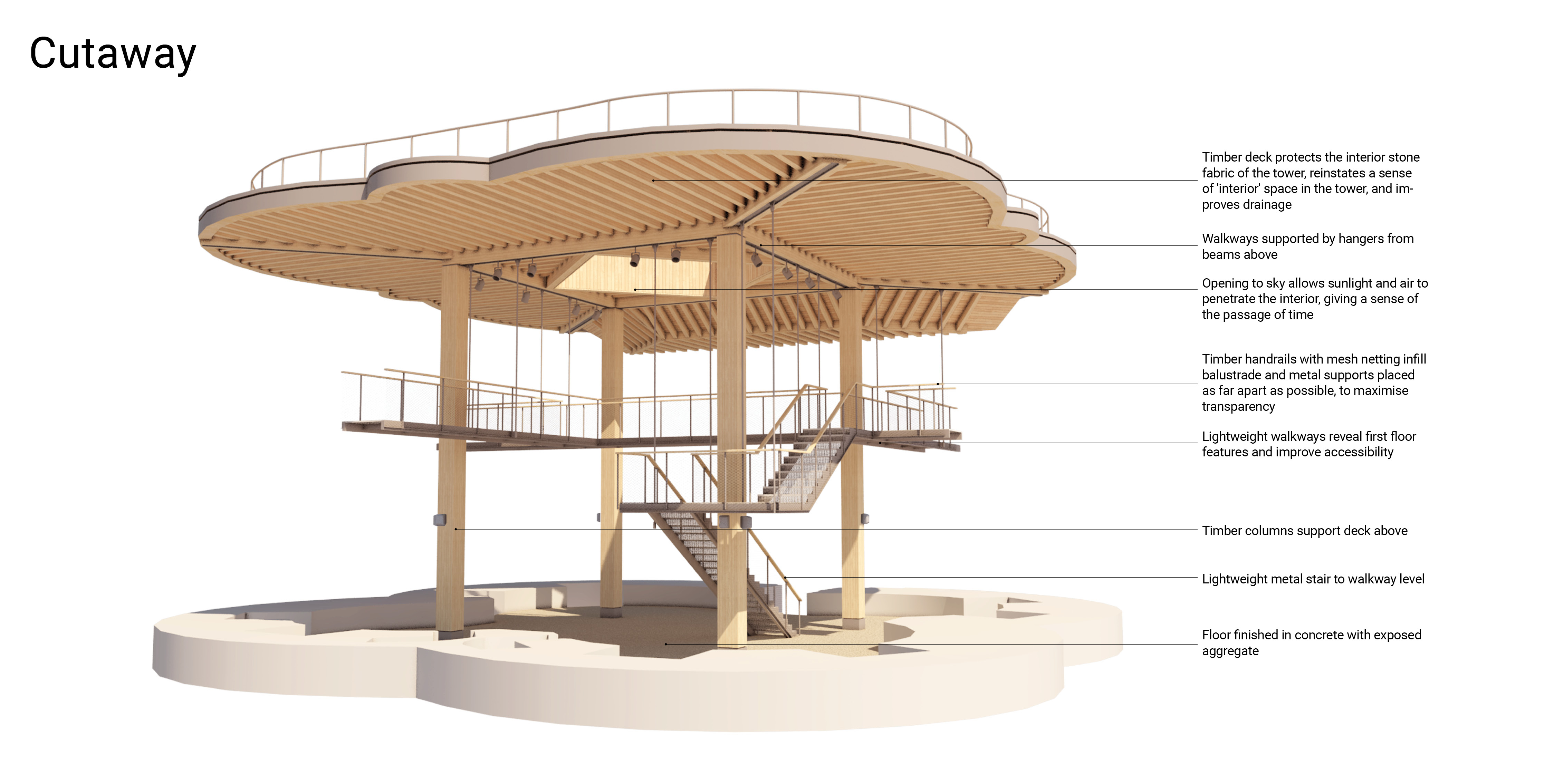 Hugh Broughton updates 11th-century York tower with giant timber oculus