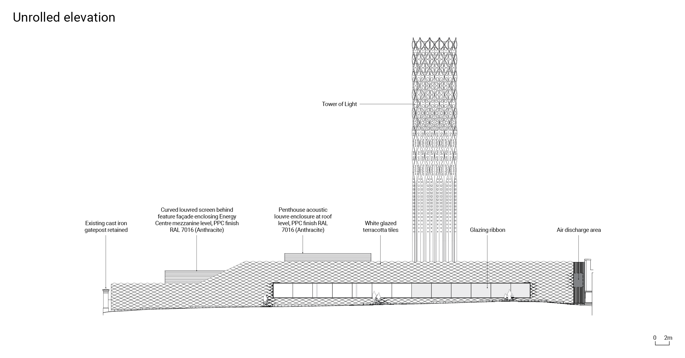 Case study: Wall of Energy, Tower of Light by Tonkin Liu