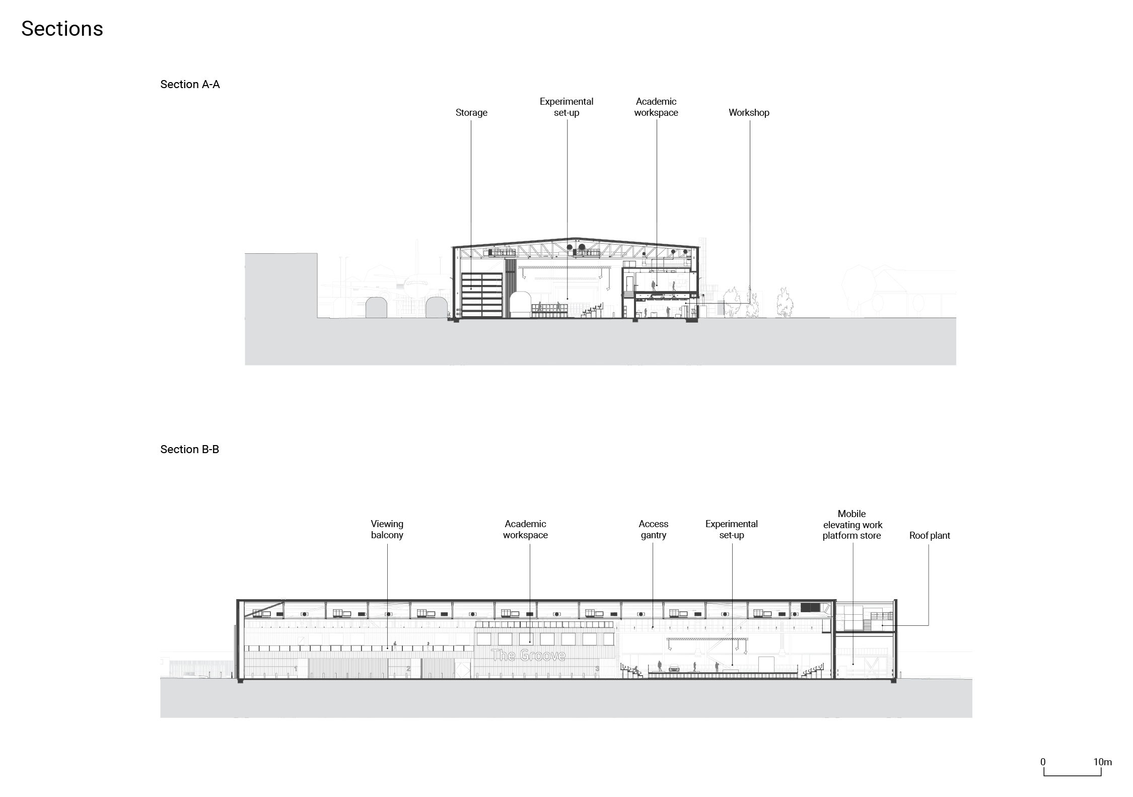Penoyre & Prasad’s PEARL research facility