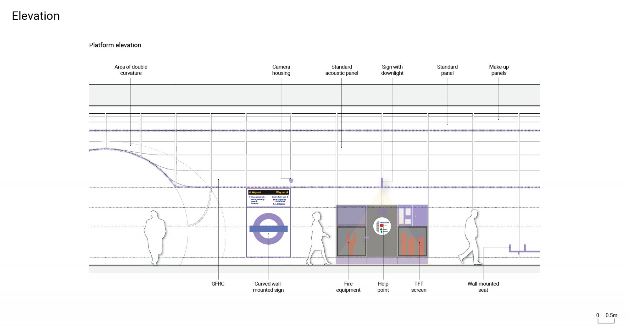 The Elizabeth line: Grimshaw’s line-wide Crossrail design