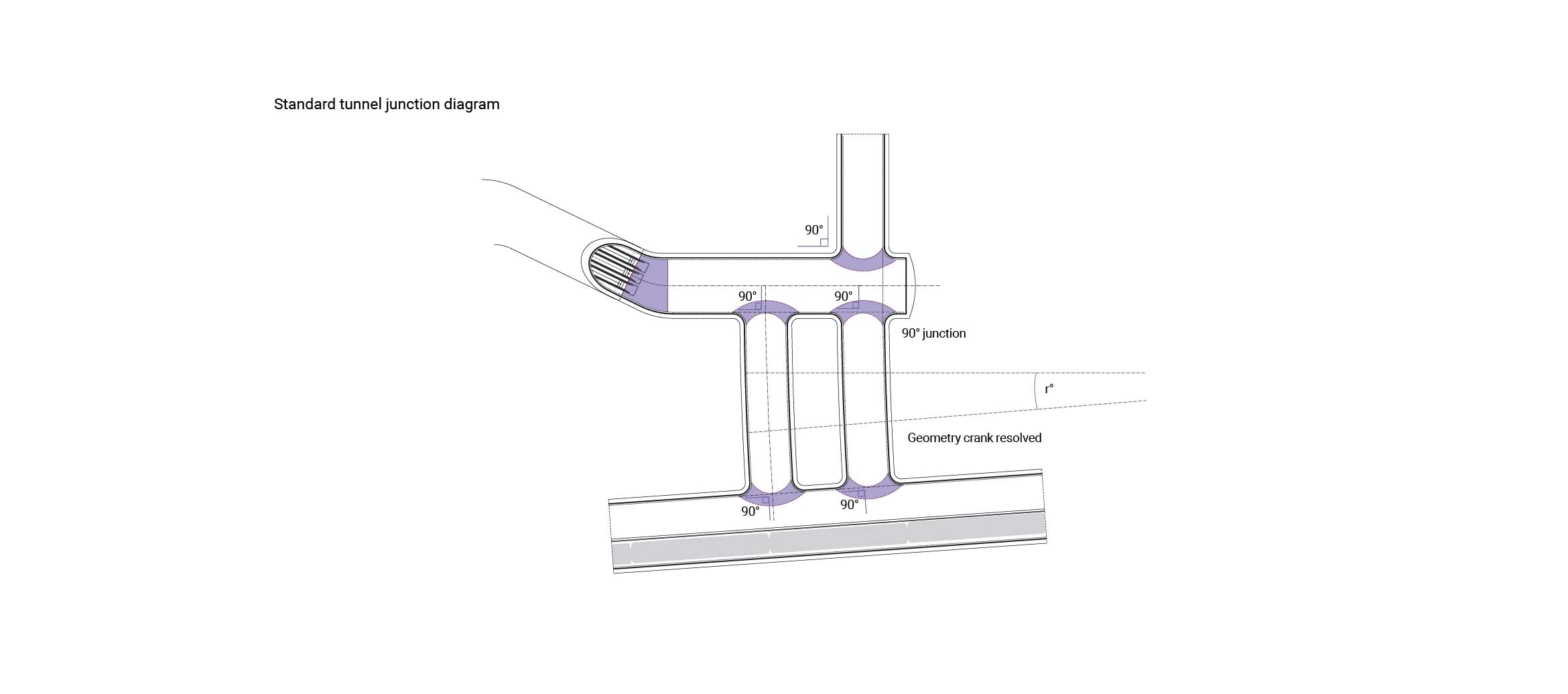 The Elizabeth line: Grimshaw’s line-wide Crossrail design